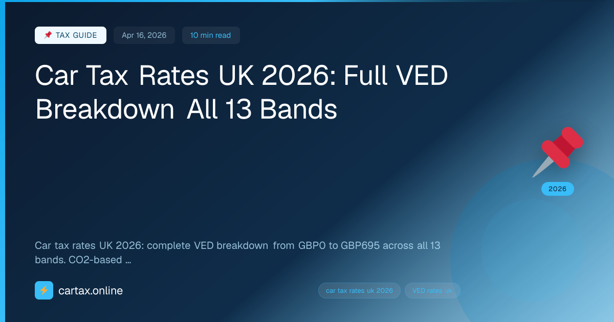 Car Tax Rates UK 2026: Full VED Breakdown All 13 Bands