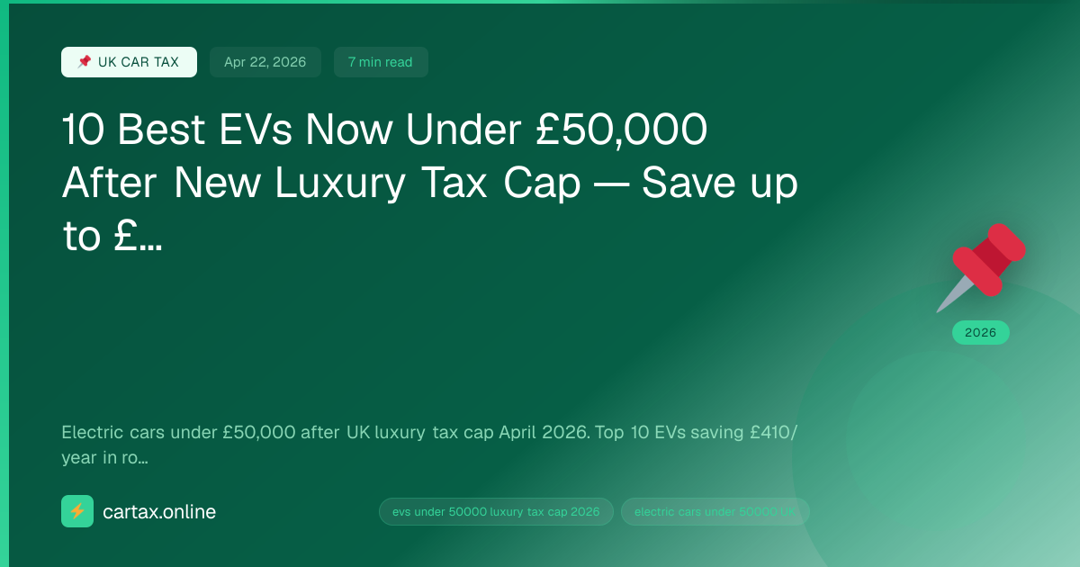 10 Best EVs Now Under £50,000 After New Luxury Tax Cap