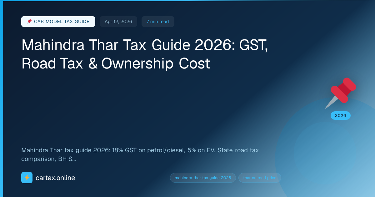 Mahindra Thar Tax Guide 2026: GST, Road Tax & Ownership Cost