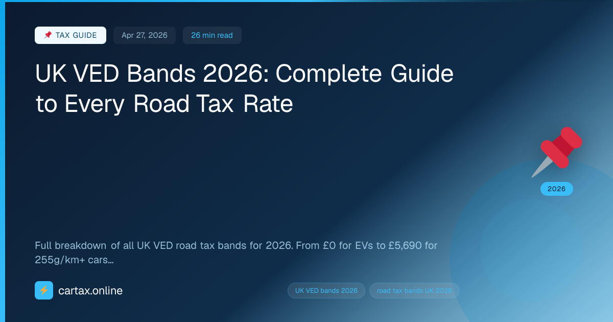 UK VED Bands 2026: Complete Guide to Every Road Tax Rate